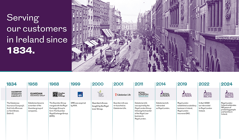 Press releases - Royal London IE